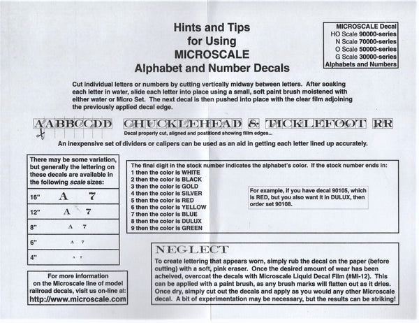 HO Scale Microscale 90101 White Railroad Gothic Alphabets & Numbers De ...