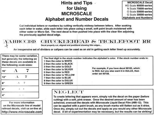 HO Scale Microscale MC-4131 EMD Square-Style Numberboard Numbers Decal ...